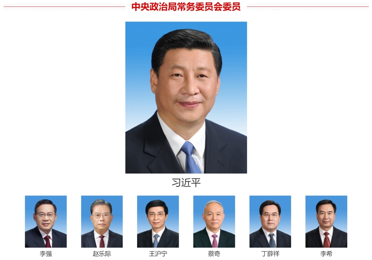 Politburo Standing Committee of the Communist Party of China 中央政治局常务委员会 ...